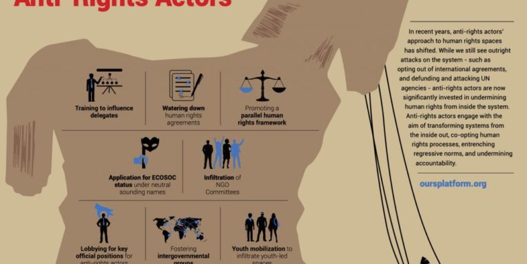 OURs - The Observatory of the Universality of Rights - The OURs Working ...